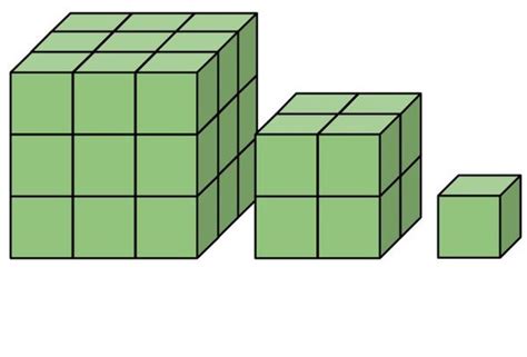 Chemistry Aqa Gcse Higher