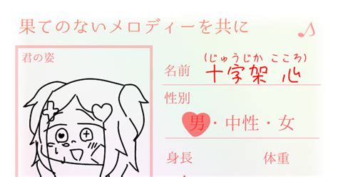 はんでぃ♡きゃっぱーモチーフ April 3rd 2023 Pixiv
