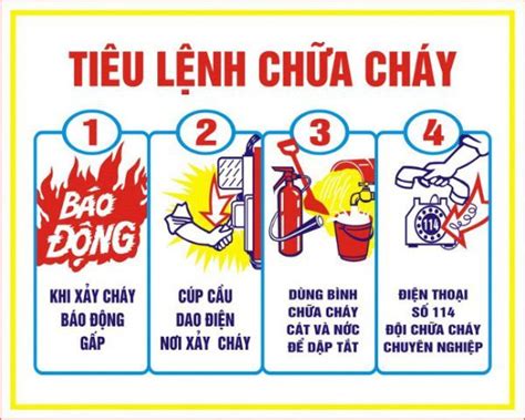 Kỹ Năng Thoát Hiểm Khi Có Cháy Bạn Phải Biết Bảo Hộ GARAN