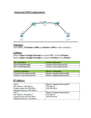 P5 RIP Configuration Routing Information Protocol RIP Configuration Topology Add 2 PCs