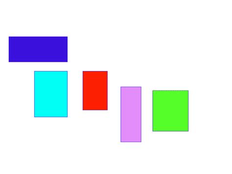 Rotate Several Frames With Different Origins Pre V2 Archive Of Desktop Questions Macos And