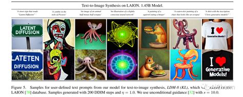 2022年ai顶级论文 —生成模型之年（上）laion 5b An Open Large Scale Dataset For