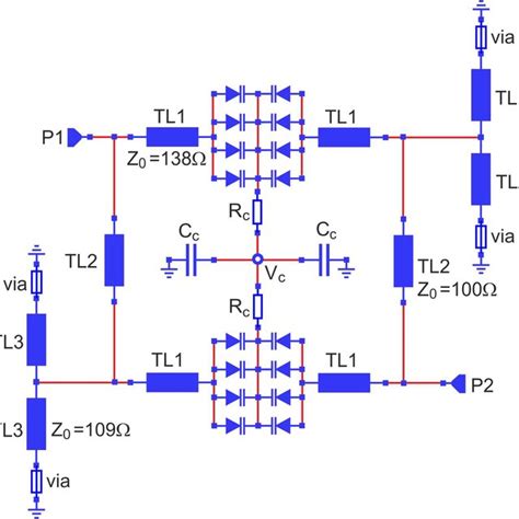 Schematic Diagram Of The Proposed Tunable Bandpass Filter Download Scientific Diagram