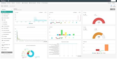 Large Scale SureLog SIEM Implementation Surelog Advanced Threat Detection