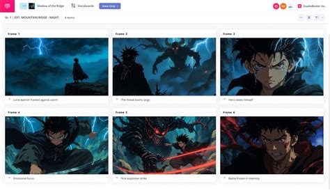 13 Inspiring Animation Storyboard Examples 2026