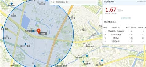 13栋小高层！钟楼妇幼东限价地规划亮相