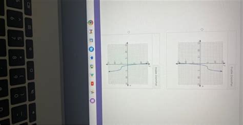 Solved Select The Graph Of The Continuous Function Which Chegg