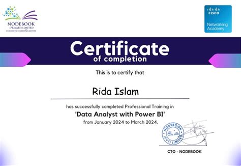 Rida Islam On Linkedin Powerbi Dataanalytics