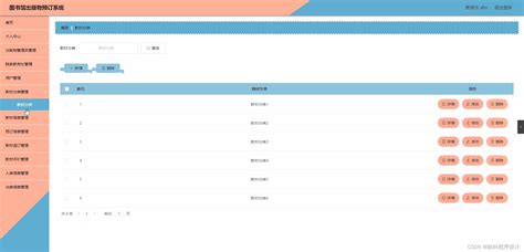 【附源码】java毕业设计图书馆出版物预订系统 csdn博客