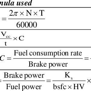 Formula Used To Calculate Different Parameters Download Scientific Diagram
