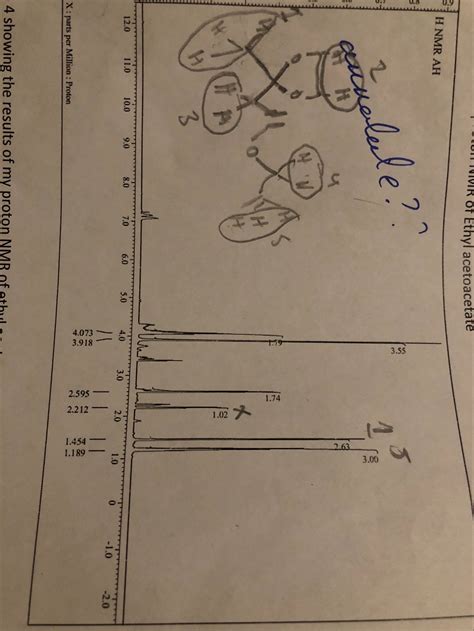 Solved Hello I Need Help Annotating This H NMR Of Ketal From Ethyl
