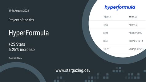Stargazingdev On Twitter 19th August 2021 Project Of The Day On