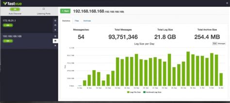 13 Best Syslog Server Software Free And Paid For Windows Linux 2025