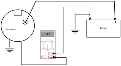 Charging Circuit Voltage Drop Battery 5 What Takes Place During