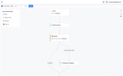 Dittofeed Reviews 2025 Details Pricing And Features G2