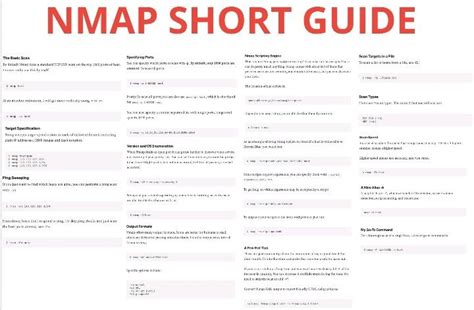 Jass Chaudhary On Linkedin Research Network Nmap Github Security Hacking