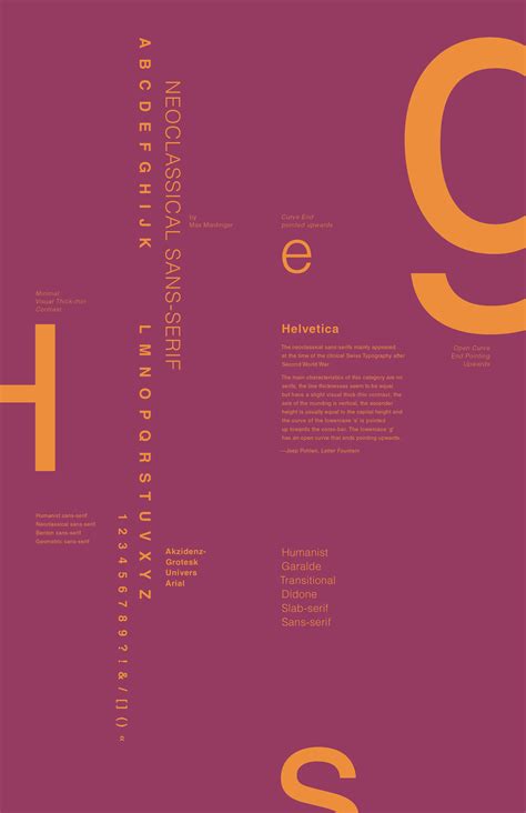 Type Classification Poster Series Sans Serif Behance