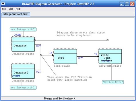 Workflow学习总结 常用的工作流引擎workflow工作流引擎 Csdn博客