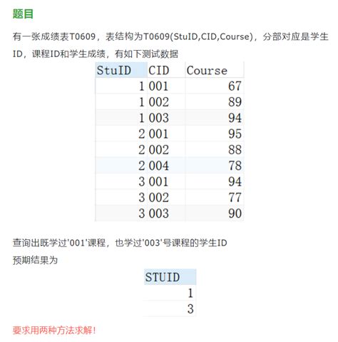 Sql每日一题20210609查询出既学过‘001‘课程，也学过‘003‘号课程的学生idmysql查询学过编号为001并且也学过