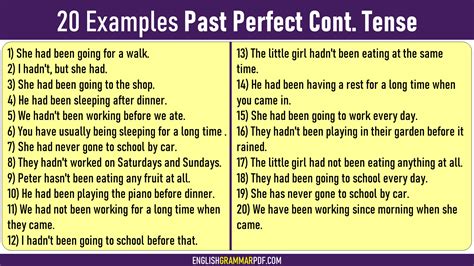 20 Examples Of Past Perfect Continuous Tense Artofit