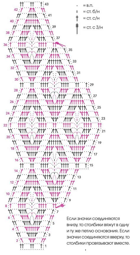 ВЯЖЕМ КРЮЧКОМ Шаль с узором из ромбов Ажурную шаль связанную из мягкой и теплой пряжи из с