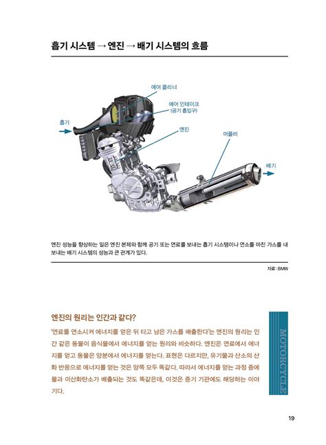 알라딘 미리보기 모터사이클 구조 원리 교과서