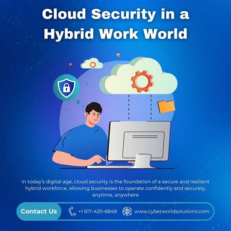 Cyber World Solutions On Linkedin Cloudsecurity Cybersecurity Dataprotection Hybridwork
