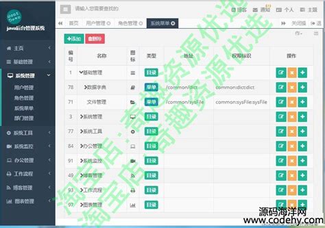 2058 Java开发框架权限后台工作流 Springbootlayui源码代码生成 Ssm 源码海洋网