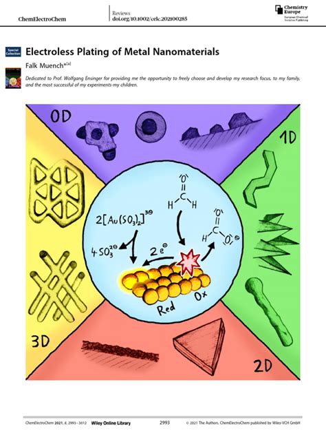 Electroless Plating Of Metal Nanomaterials Pdf Redox Chemical Reactions