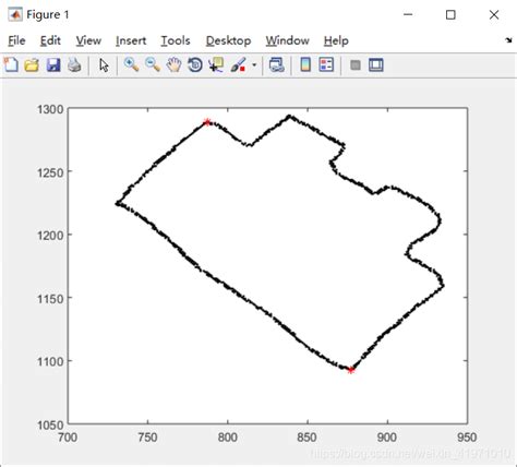 道格拉斯普克douglas Peuker算法抽取几何外形 Matlab实现douglaspeucker算法 Matlab Csdn博客