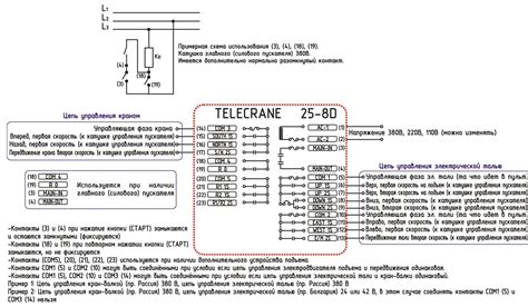 Дистанционное управление краном радиоуправление Telecrane кран балки