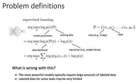 Python Trick Lazy Module Loading By Dboy Liao Level Up Coding