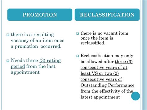 Ppt Promotion And Reclassification Powerpoint Presentation Free Download Id 7041977