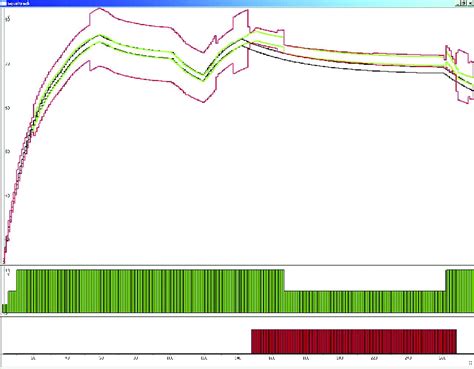 13 Squaltrack Solver Graphical Output Download Scientific Diagram