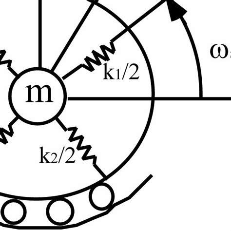2 d lumped mass model download scientific diagram