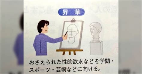 保健の教科書に載ってる「性的欲求を芸術・スポーツ等に向ける」ってやつ、普通に無理じゃない？「わかる」 Togetter トゥギャッター