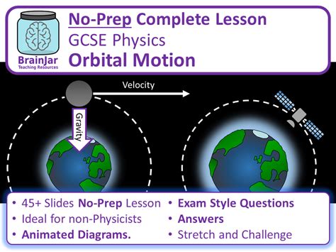 Orbital Motion Definition Earth Science At Edward Johns Blog
