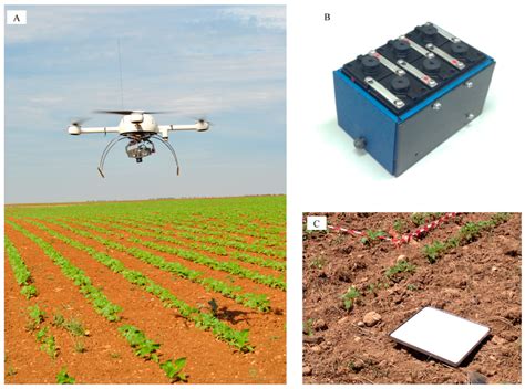 Sensors Free Full Text Quantifying Efficacy And Limits Of Unmanned Aerial Vehicle UAV