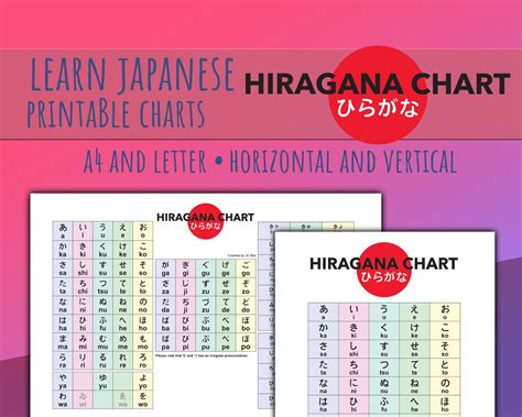 Printable Japanese Hiragana Charts Horizontal And Vertical Etsy