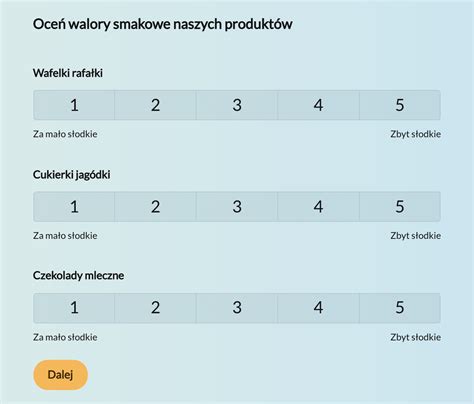 Dyferencjał semantyczny podział punktów i ranking w ankiecie Blog