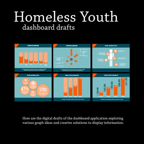 Information Design Homeless Youth Behance