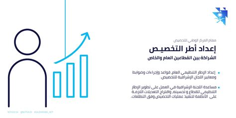 المركز الوطني للتخصيص On Twitter من مهام المركزالوطنيللتخصيص إعداد