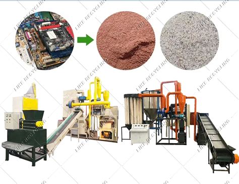 Fully Automatic Electronic Waste Recycling Separator Electronics Pcb