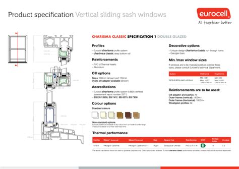 Charisma Vertical Slider Windows Classic Thermal Inserts Product