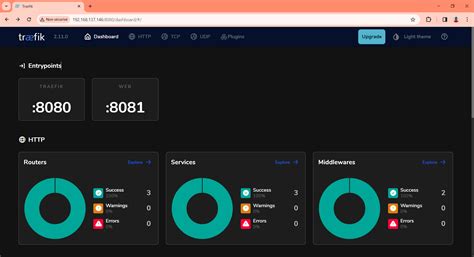 Traefik reverse proxy installation et configuration Néosoft