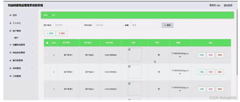 Python Django毕业设计校园闲置物品管理系统的实现（程序lw物品管理代码 Csdn博客