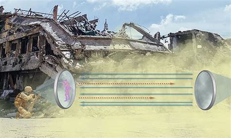 invisibility cloak made of a smoke like obscurant would conceals us