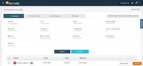 Call Detail Records Cdr