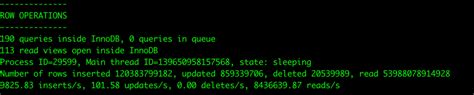 Fundamentals Of Mysql Concurrency And Its Behavior Part Genexdbs