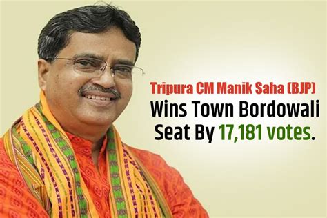 Tripura Cm Manik Saha Wins Town Bordowali Constituency Bypoll By 17181